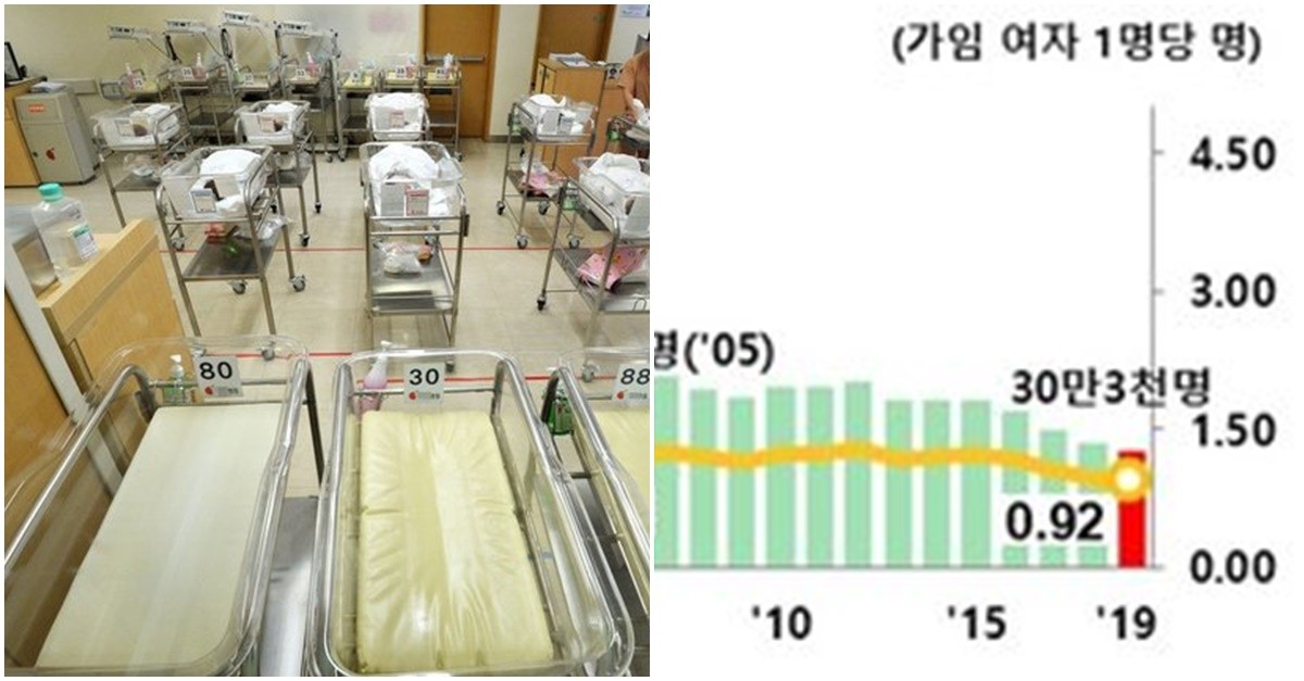 평생 아이 1명도 안낳는다…합계출산율 2년 연속 0명대 Snsfeed 제휴콘텐츠 제공 실시간 핫이슈