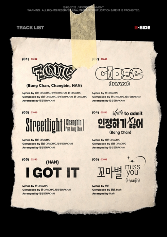 Stray Kids unveil full track list for new upcoming album 'SKZ-Replay' | DIPE.CO.KR