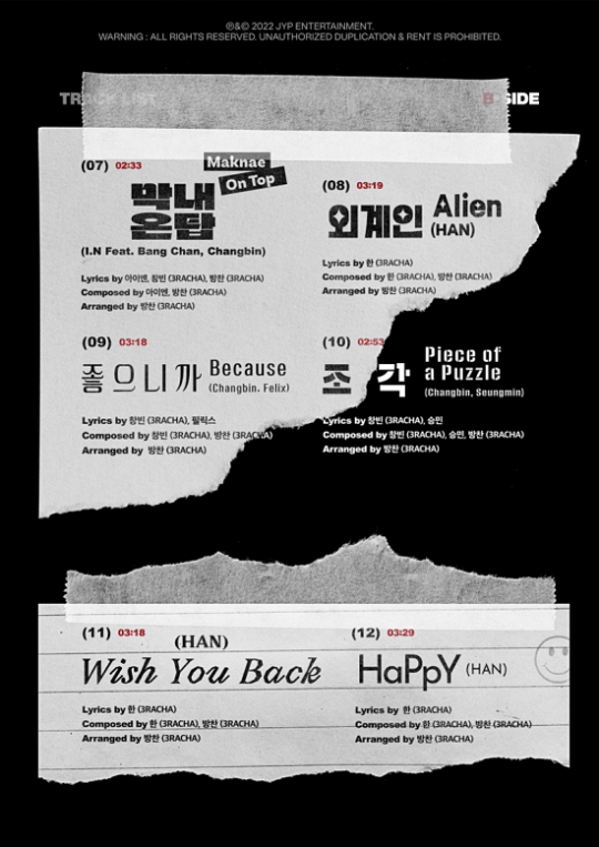 Stray Kids unveil full track list for new upcoming album 'SKZ-Replay' | DIPE.CO.KR