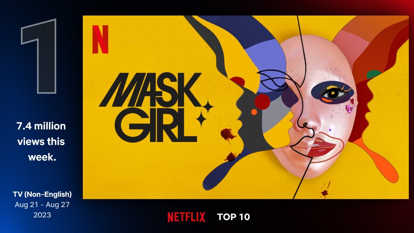 'Mask Girl' Rises to No. 1 Spot: Dominating Netflix's Top 10 Charts in ...